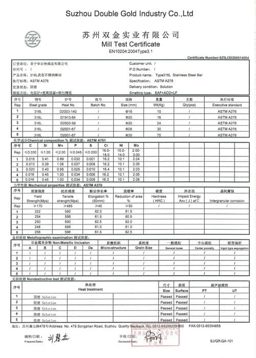 Certificates - WALTER VALVES l Valves and Fittings Manufacturer